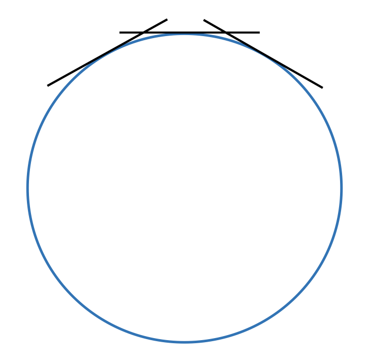 PHYS60441: Radio Interferometry
