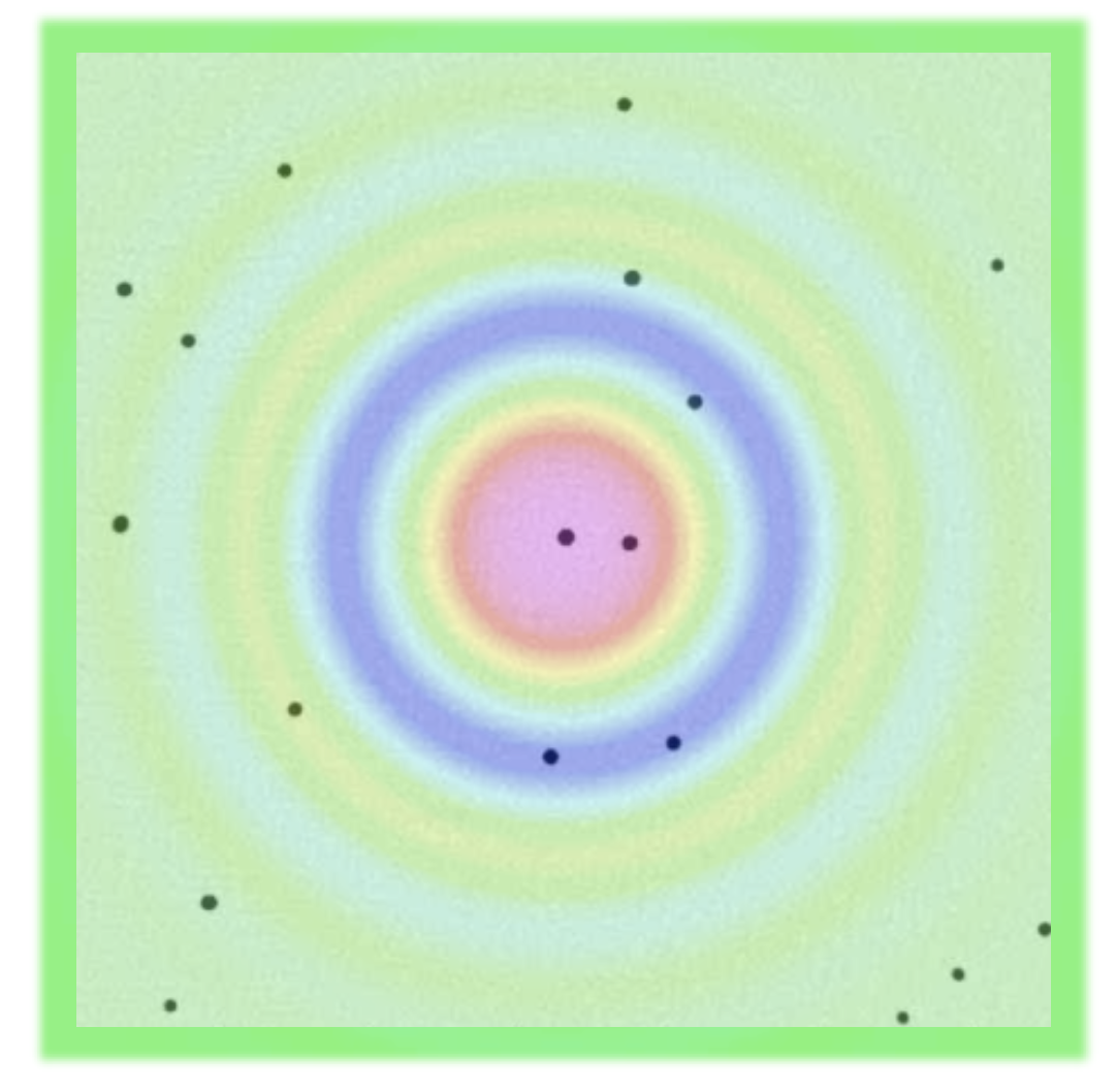 PHYS60441: Radio Interferometry